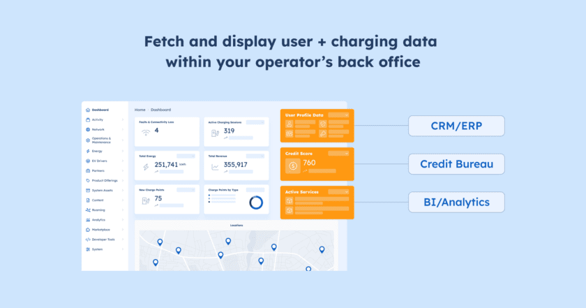 Custom Dashboards with AMPECO: Built to Work the Way Your Business Does ...
